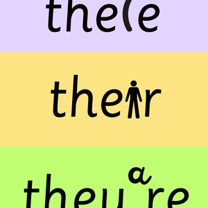 Homophones Classroom Posters, Homophones Posters, Classroom Decor ...