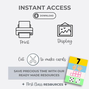 Number Flashcards and Posters 1- 10, Spring Classroom Decor, Numeral ...