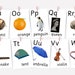 Alphabet Posters Classroom Decor, Alphabet Posters Real Pictures ...