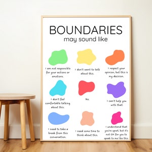 Boundaries Poster Boundary Setting, Mental Health Print, Psychology ...