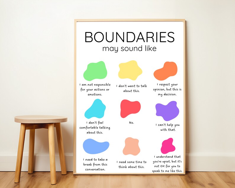 Boundaries Poster Boundary Setting, Mental Health Print, Psychology ...
