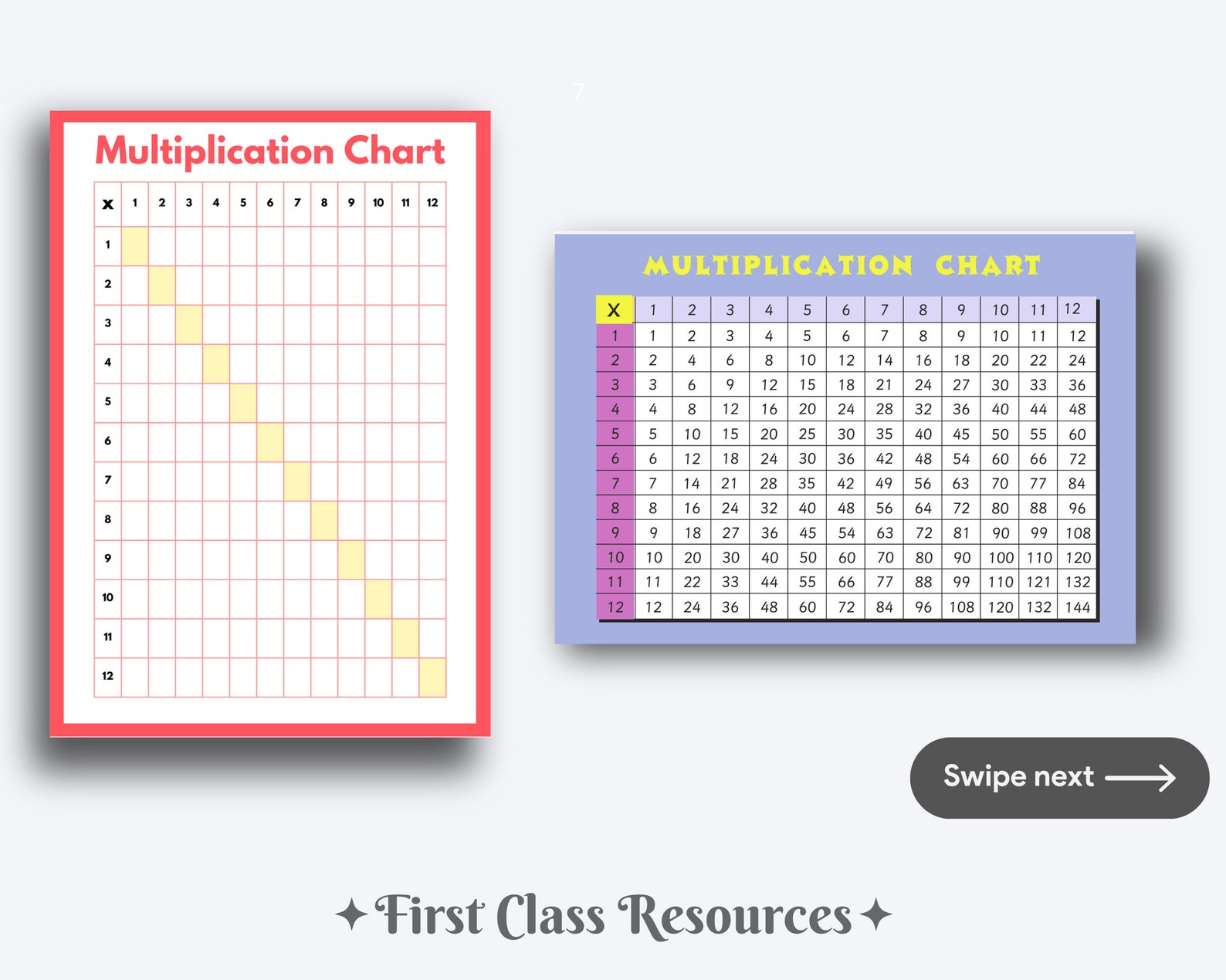 Multiplication Times Tables Chart, Essential Times Tables ...