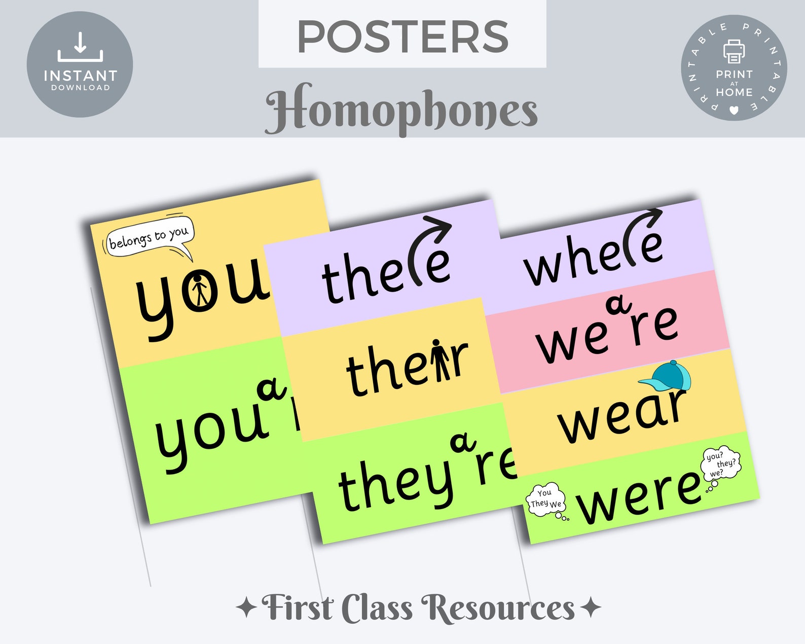 Homophones Classroom Posters, Homophones Posters, Classroom Decor ...