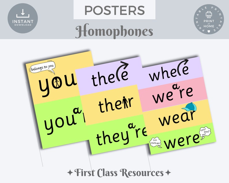 Homophones Classroom Posters, Homophones Posters, Classroom Decor ...