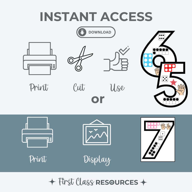 Tablas de números del 1 al 10, pósteres de números grandes para ...