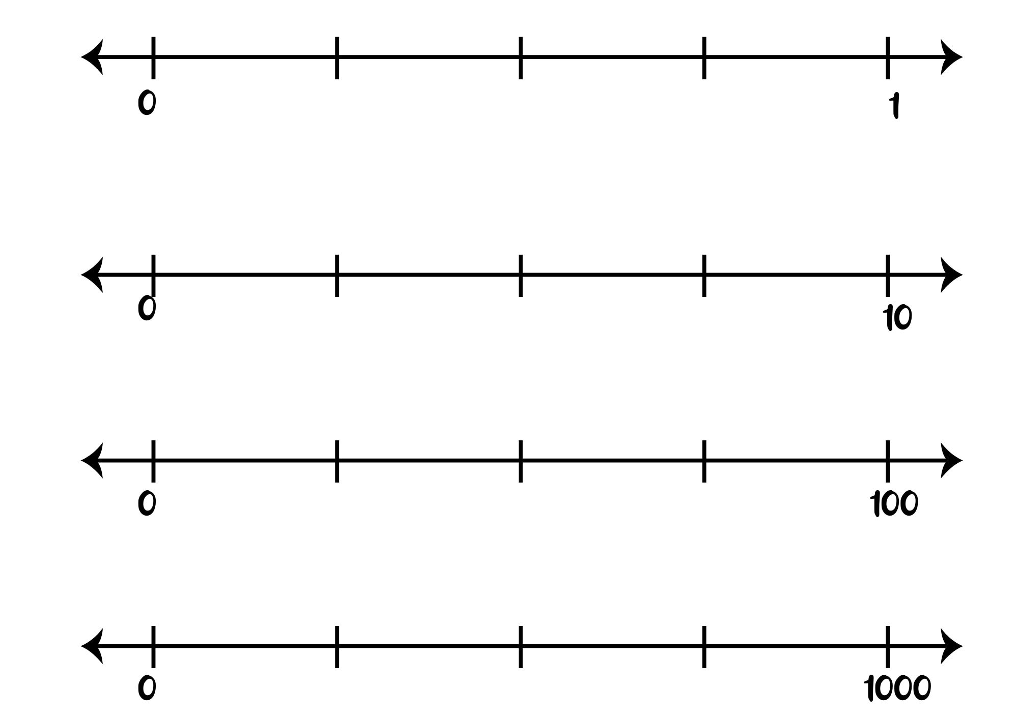 Number Line Bundle, Counting, Maths Scaffolds, Learning Resources, SEND ...