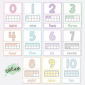 Numbers 0-10 Posters, Ten Frame Number Poster Preschool Reception ...