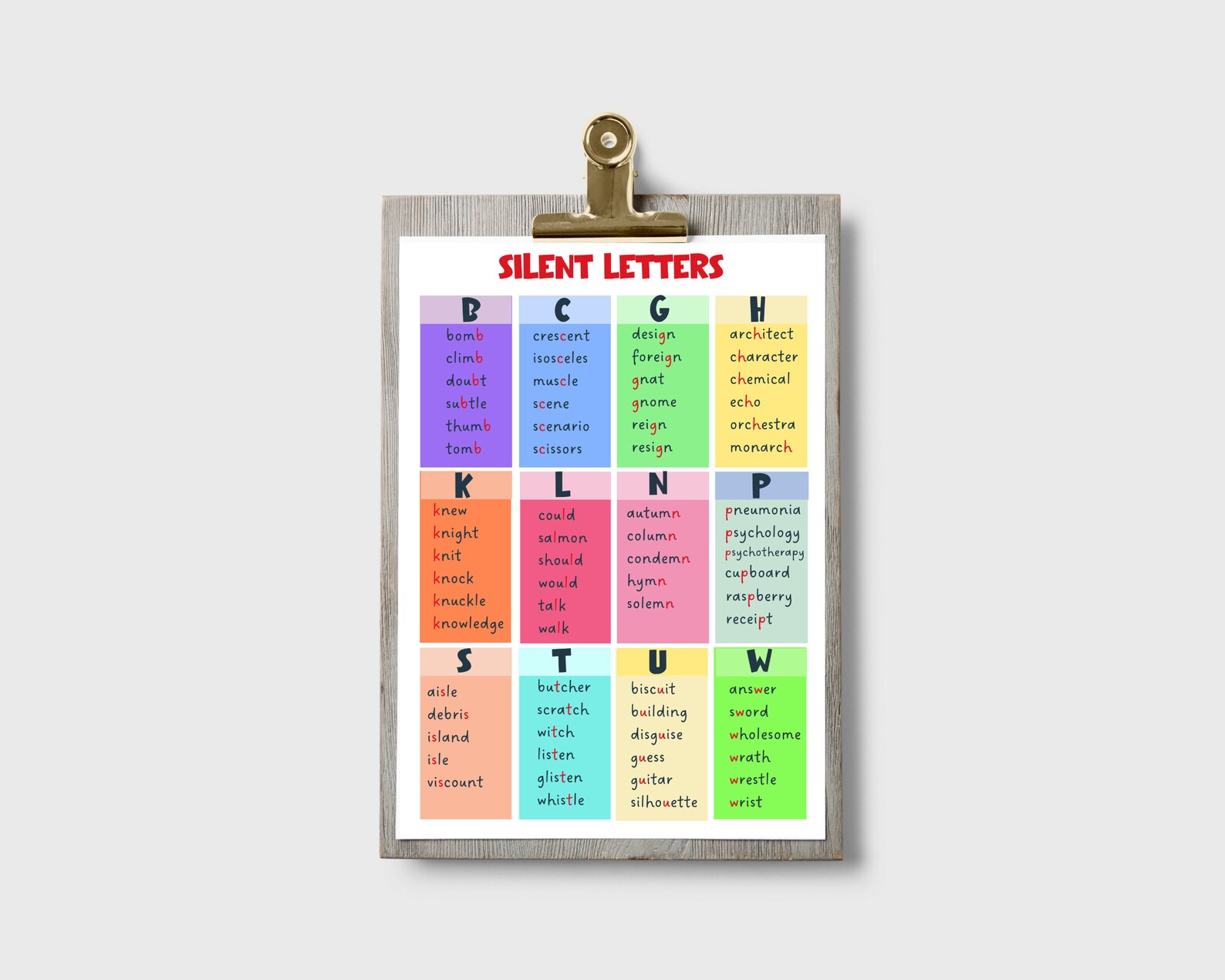 Silent Letters Poster, Sats Spelling, Vocabulary, English Pronunciation ...