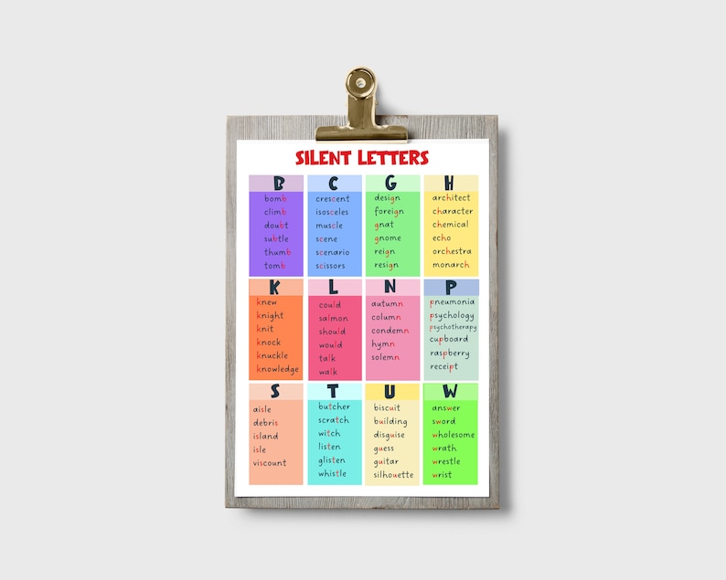 Silent Letters Poster, Sats Spelling, Vocabulary, English Pronunciation ...