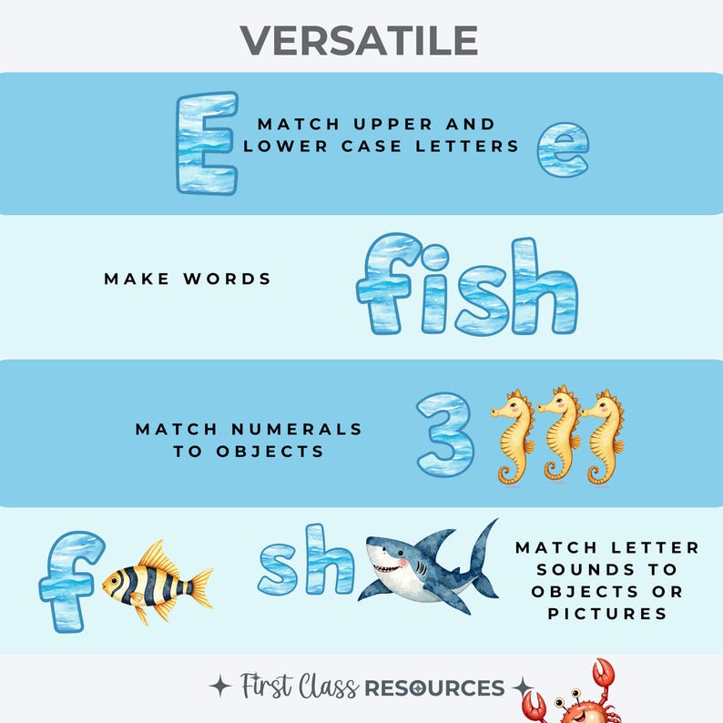 Under the Sea Themed Letters and Numbers, Ocean Wonders Water Waves ...