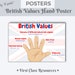 British Values Hand Poster, Democracy, Individual Liberty, Rule of Law ...