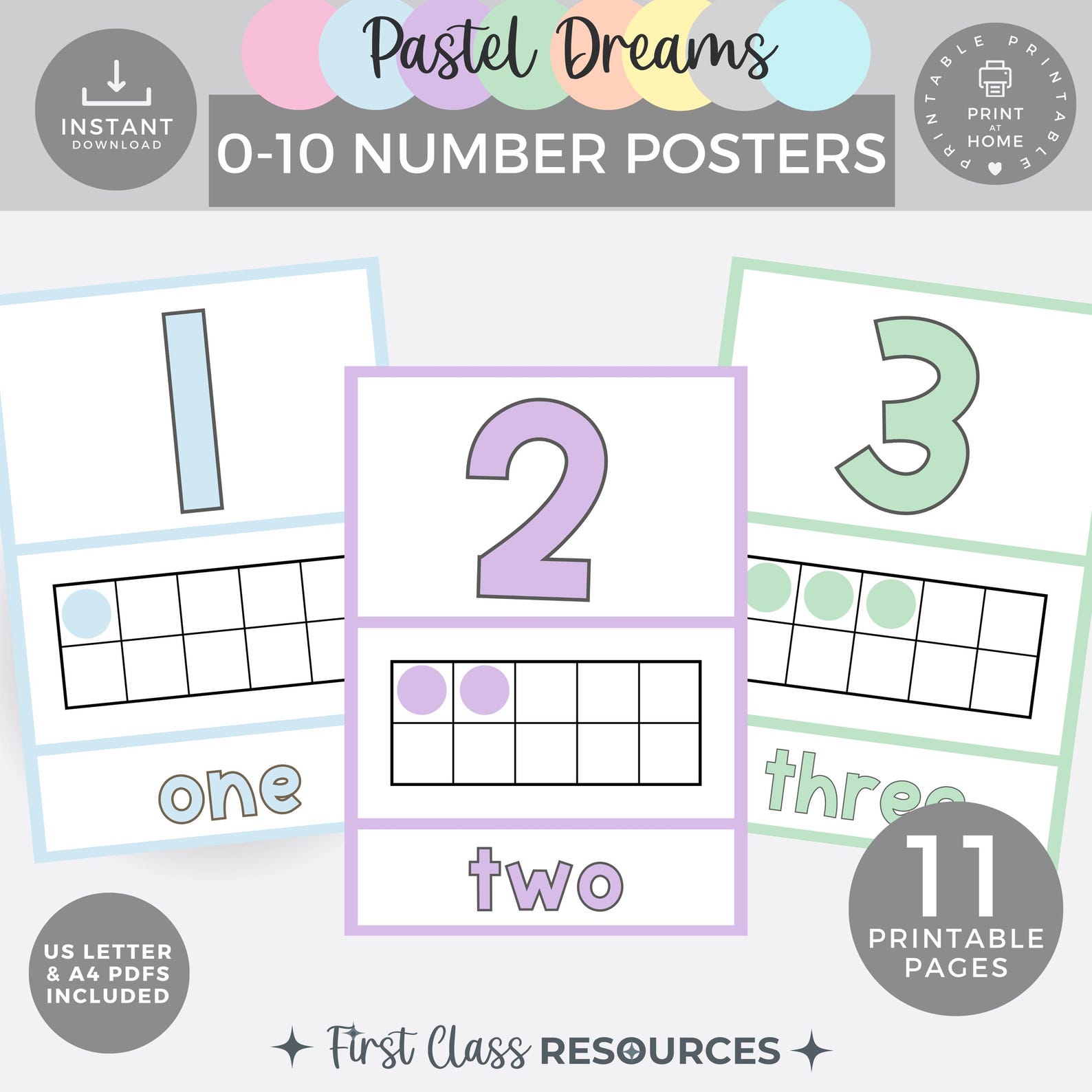 Numbers 0-10 Posters, Ten Frame Number Poster Preschool Reception ...