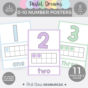 Numbers 0-10 Posters, Ten Frame Number Poster Preschool Reception ...