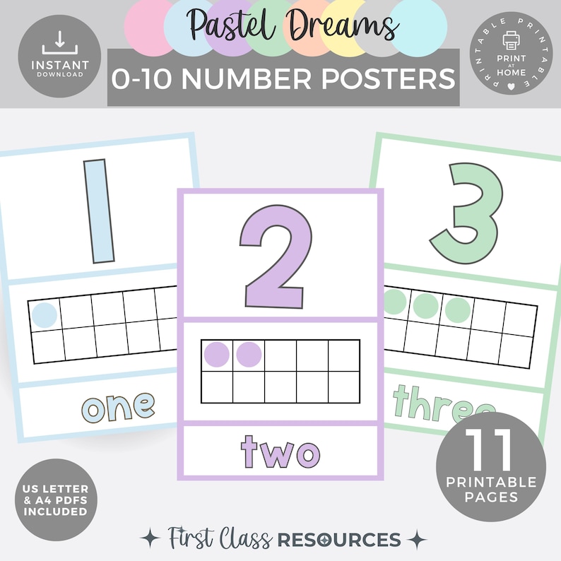 Numbers 0-10 Posters, Ten Frame Number Poster Preschool Reception ...