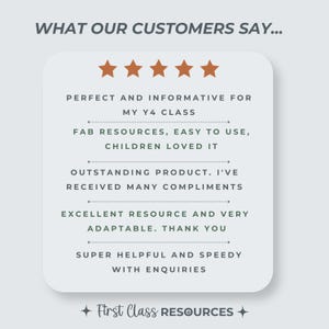 Classroom Rules Poster, Royal Theme Classroom Decor, Editable Canva ...