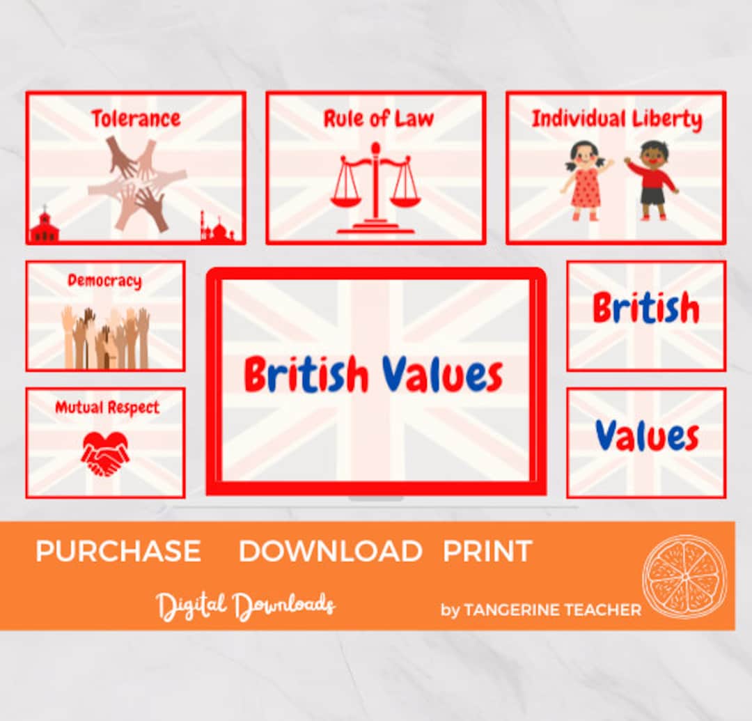 British Values Classroom Posters Set of 6 - Etsy