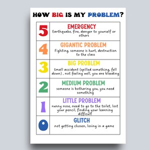 How Big is My Problem Poster, Zones of Regulation Poster, Size of the ...