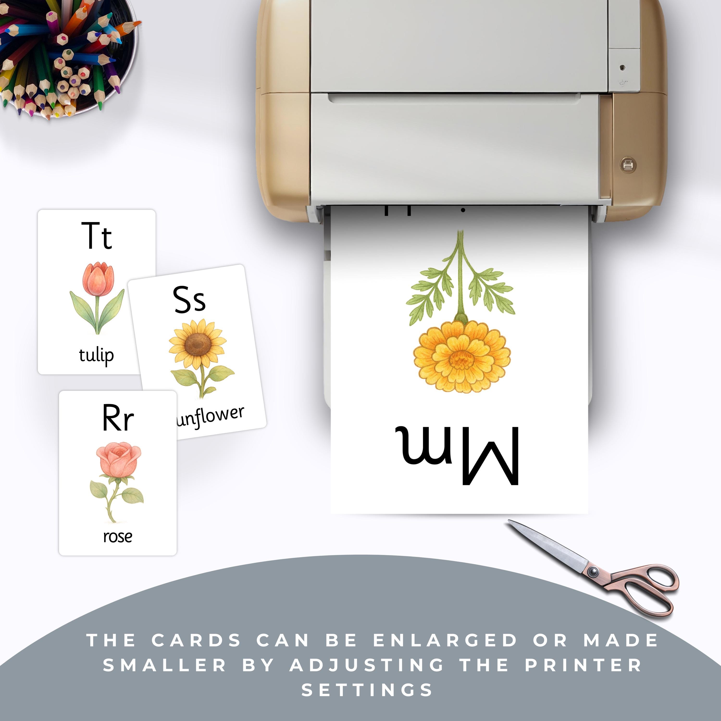 Printable Floral Alphabet Posters, Watercolor Flower ABC Wall Art A–Z ...