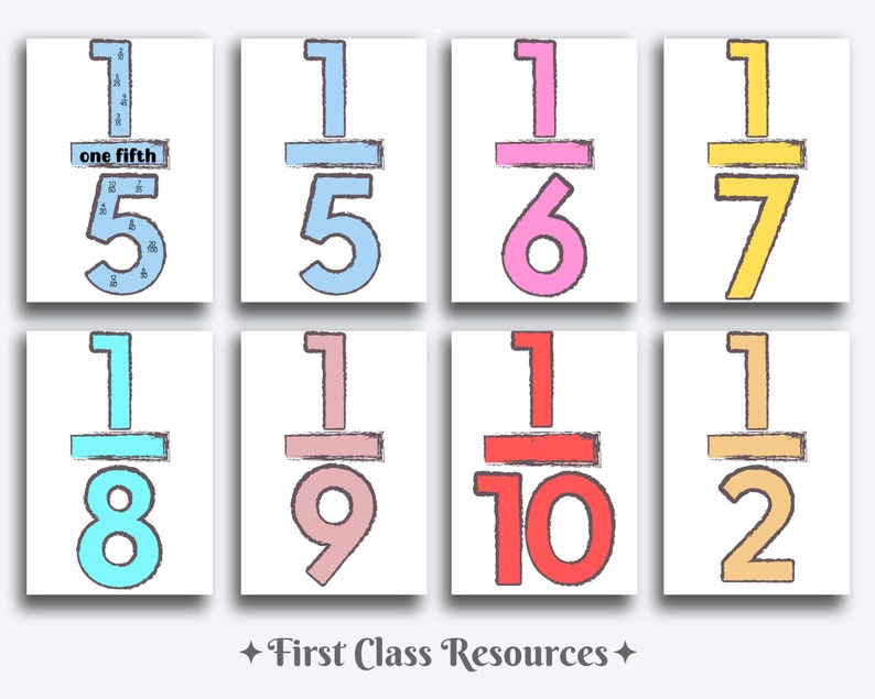 Equivalent Fraction Posters, Fractions Display, Maths Working Wall ...