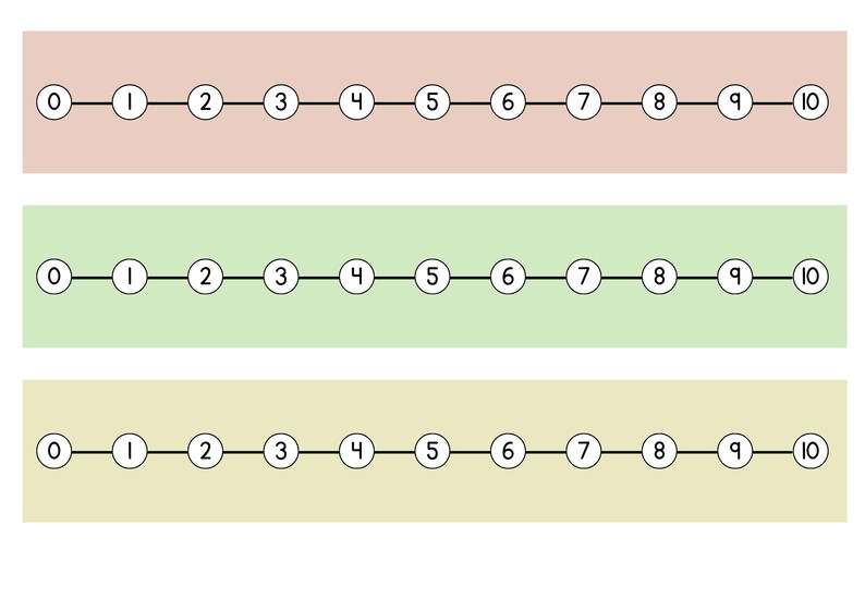Number Line Bundle, Counting, Maths Scaffolds, Learning Resources, SEND ...