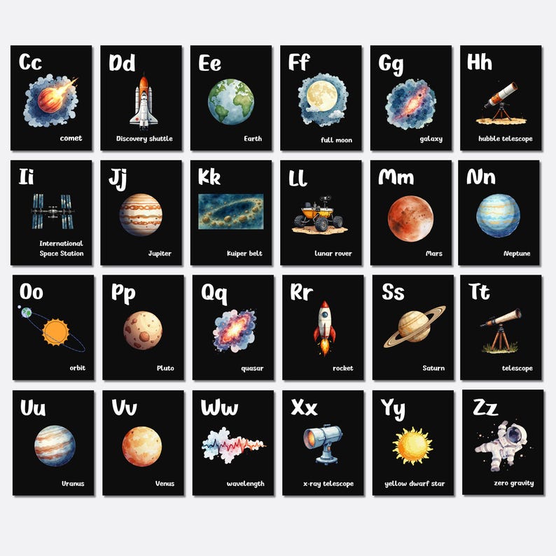 Outer Space Alphabet Flashcards, Space Themed Posters, Galaxy ABC Wall ...