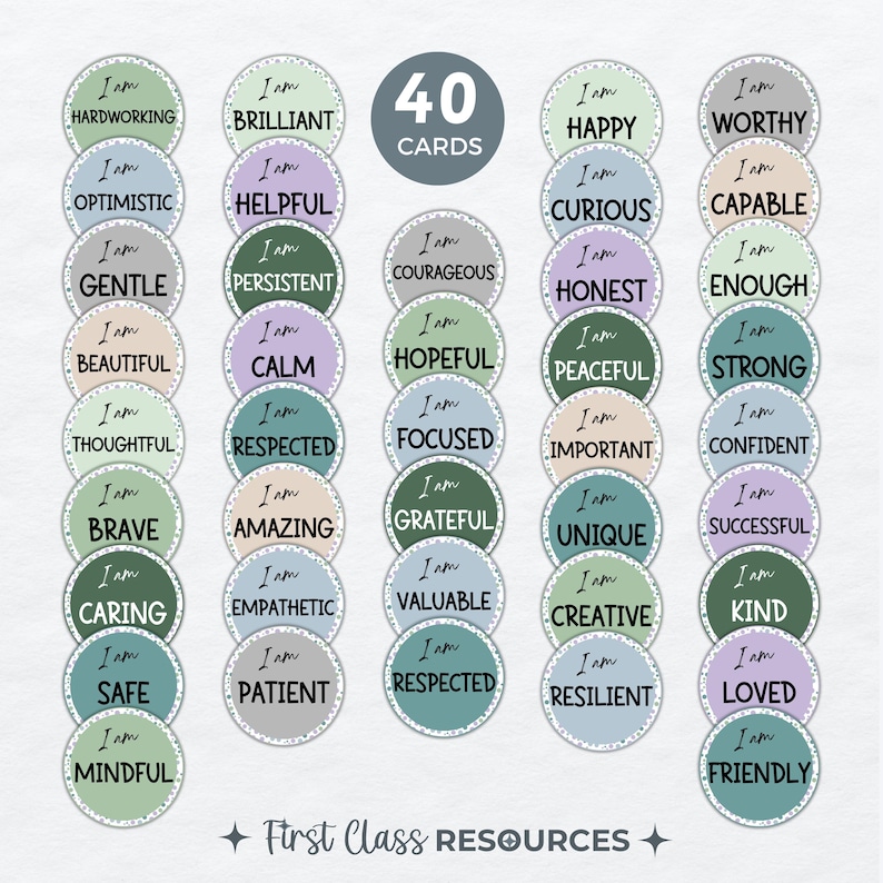 Affirmation Station Classroom Decor, Positive Growth Mindset Display ...