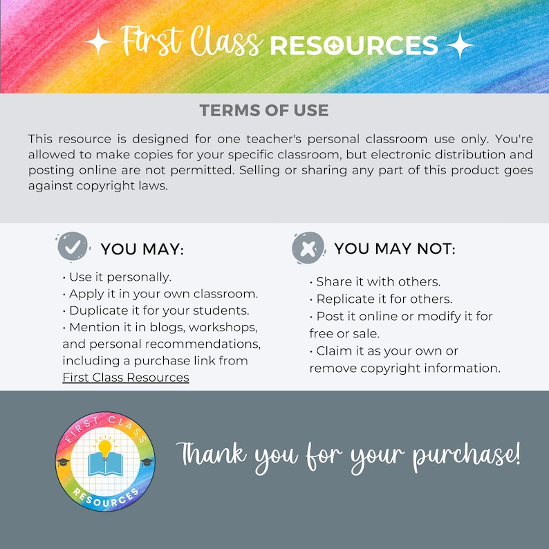 Homophone Classroom Posters Bundle, Pastel Classroom Decor, Spelling ...