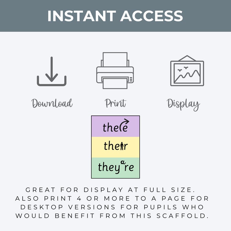 Homophone Classroom Posters Bundle, Pastel Classroom Decor, Spelling ...