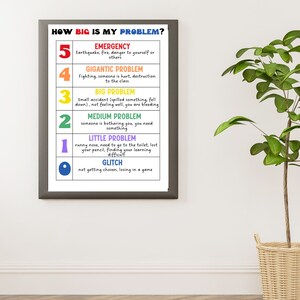 How Big is My Problem Poster, Zones of Regulation Poster, Size of the ...