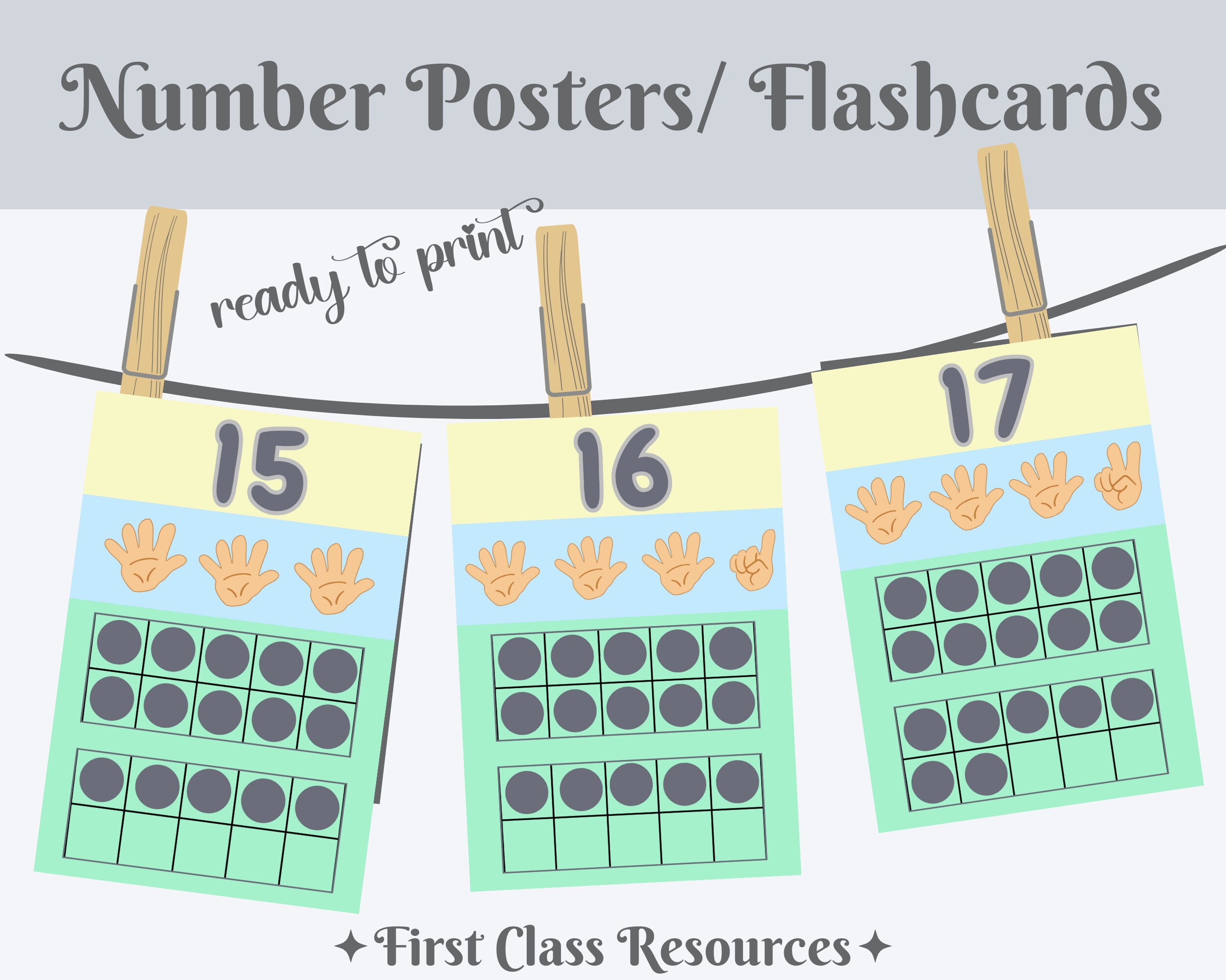 Number Posters Classroom 0-20 Pastel Classroom Posters Classroom ...
