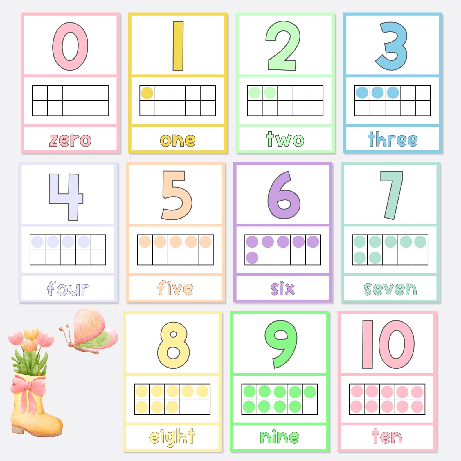 Numbers 0-10 Posters, Ten Frame Number Poster Preschool Reception ...