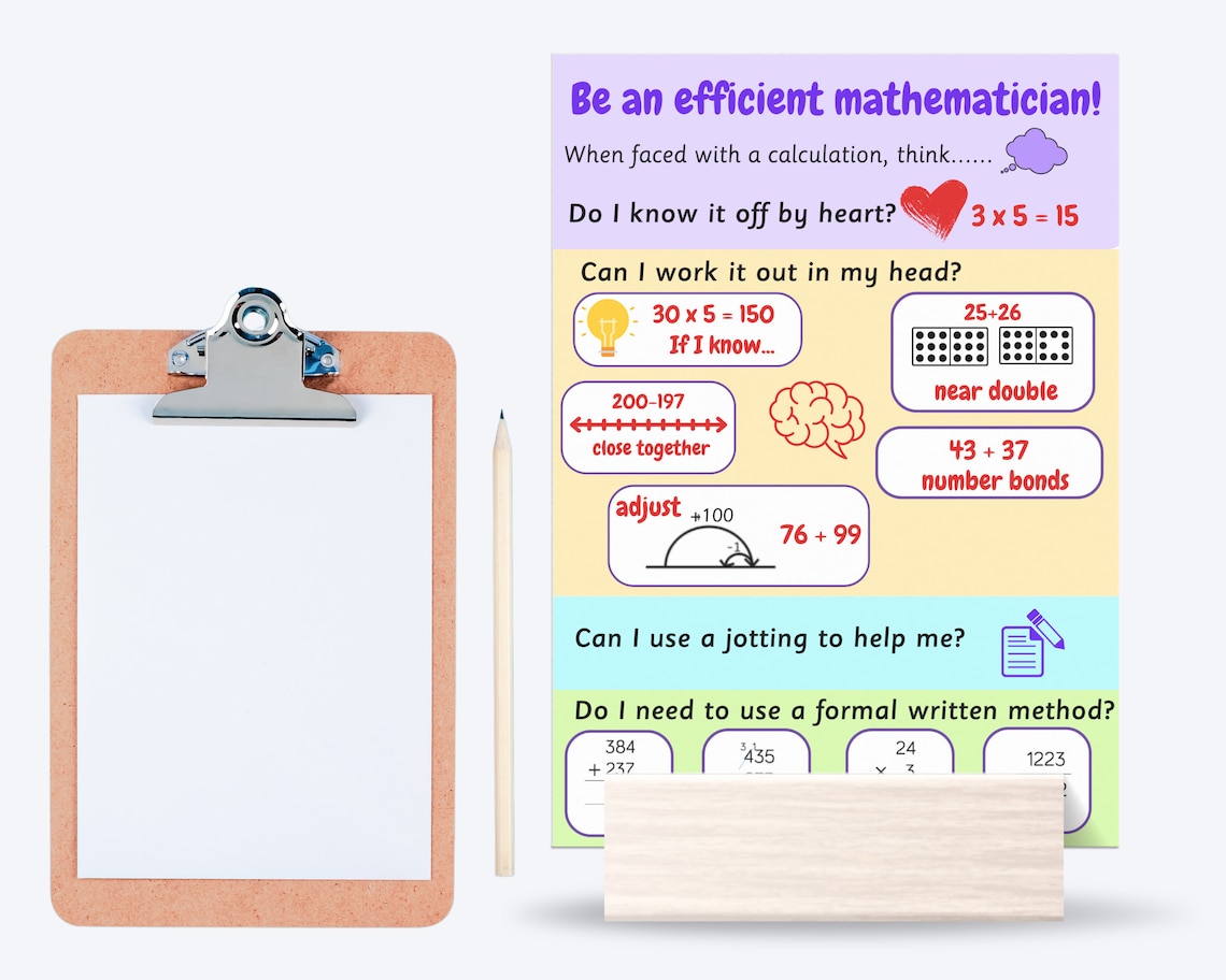 Maths Poster, Math Poster, Calculation Methods, Mental Maths, Number ...