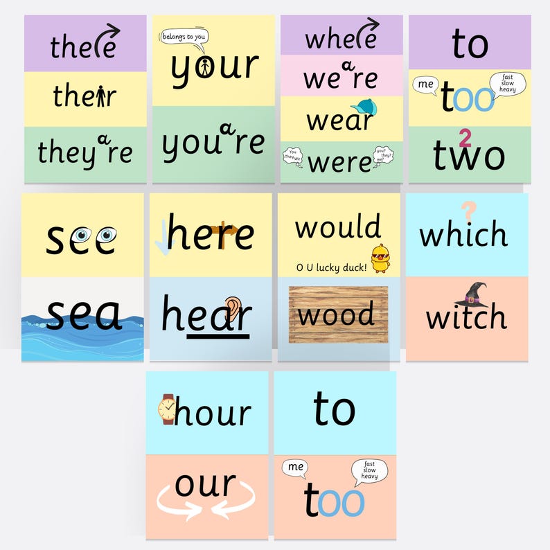 Homophone Classroom Posters Bundle, Pastel Classroom Decor, Spelling ...
