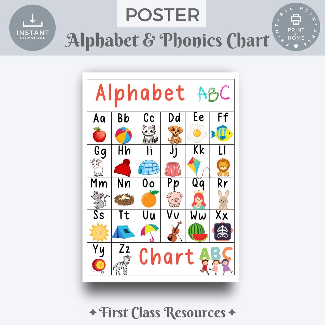 ABC Phonics Poster, Alphabet Poster Classroom Decor, Alphabet Chart ...