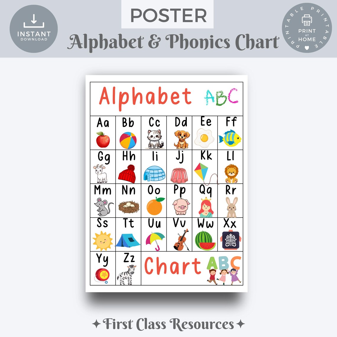 ABC Phonics Poster, Alphabet Poster Classroom Decor, Alphabet Chart ...