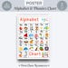 ABC Phonics Poster, Alphabet Poster Classroom Decor, Alphabet Chart ...