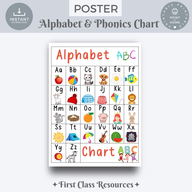 ABC Phonics Poster, Alphabet Poster Classroom Decor, Alphabet Chart ...
