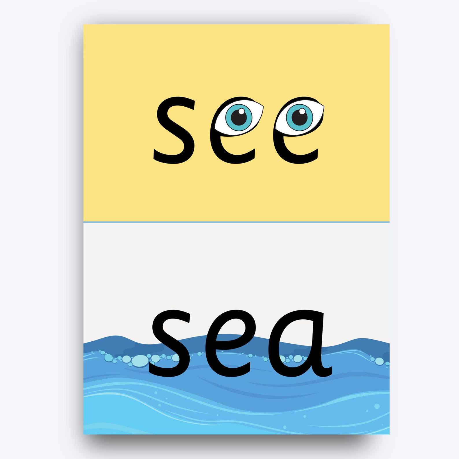 Homophones Classroom Posters, Homophones Posters, Classroom Decor ...