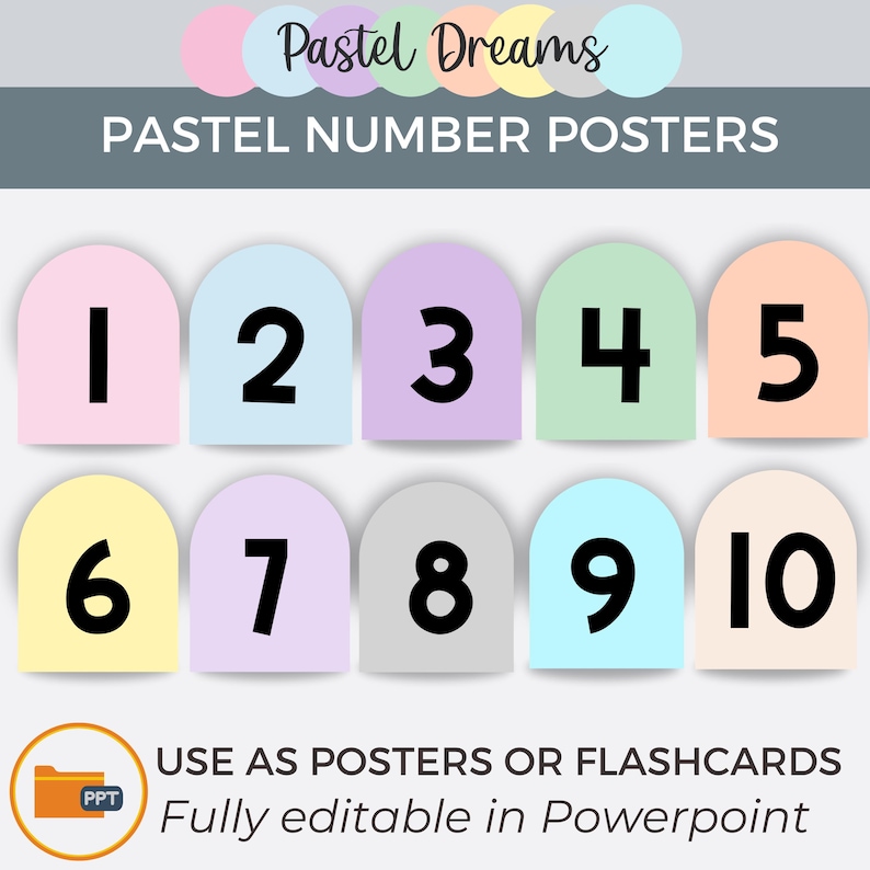 Pastel Number Poster Set 1–20, Editable Classroom Display Decor ...