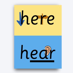Homophones Classroom Posters, Homophones Posters, Classroom Decor ...
