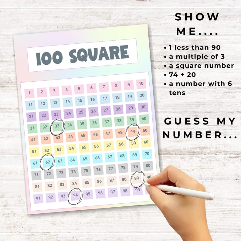 Counting to 100 Poster, 100 Square Printable Pastel Theme, Number Chart ...