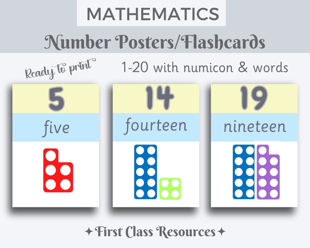 Number Posters Classroom 0-20 Pastel Classroom Posters, Classroom ...