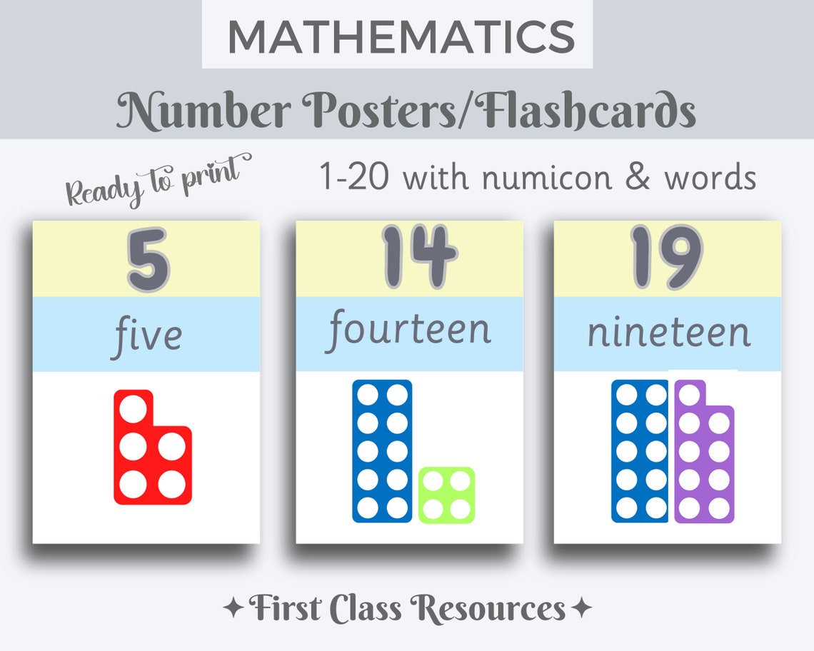 Number Posters Classroom 0-20 Pastel Classroom Posters, Classroom ...