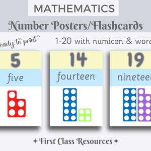 Number Posters Classroom 0-20 Pastel Classroom Posters, Classroom ...