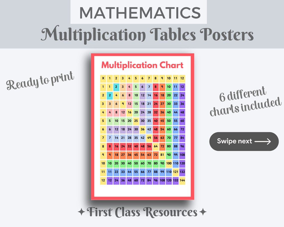 Multiplication Times Tables Chart, Essential Times Tables ...