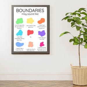 Boundaries Poster Boundary Setting, Mental Health Print, Psychology ...