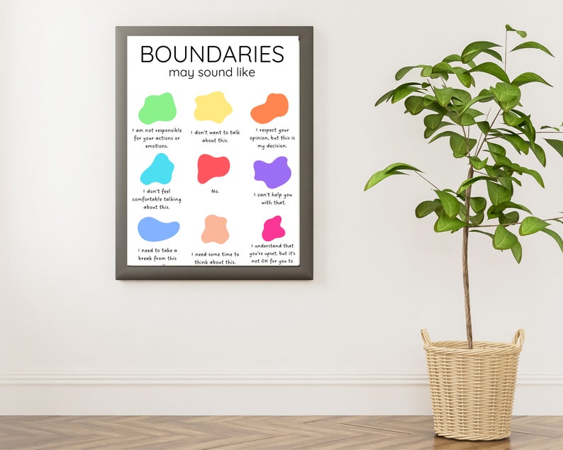 Boundaries Poster Boundary Setting, Mental Health Print, Psychology ...