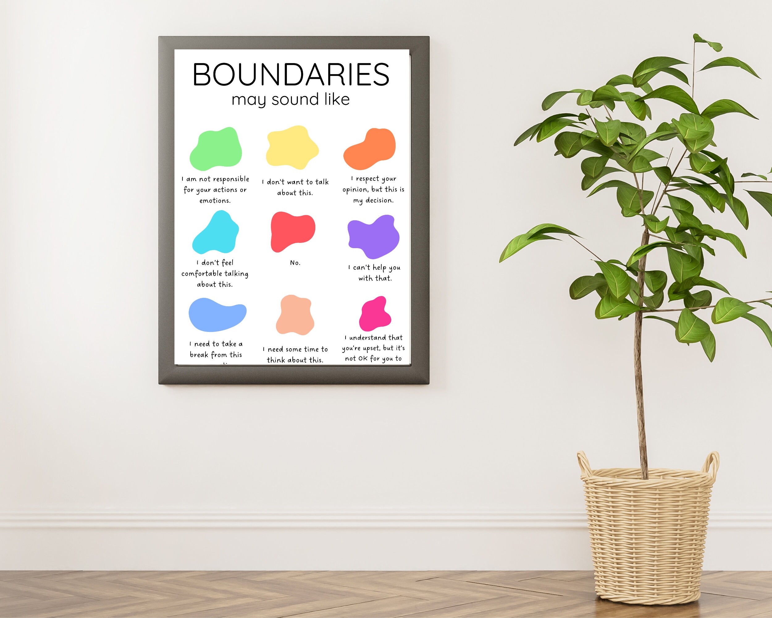 Boundaries Poster Boundary Setting, Mental Health Print, Psychology ...