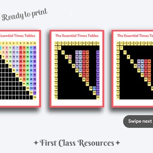 Multiplication Times Tables Chart, Essential Times Tables ...