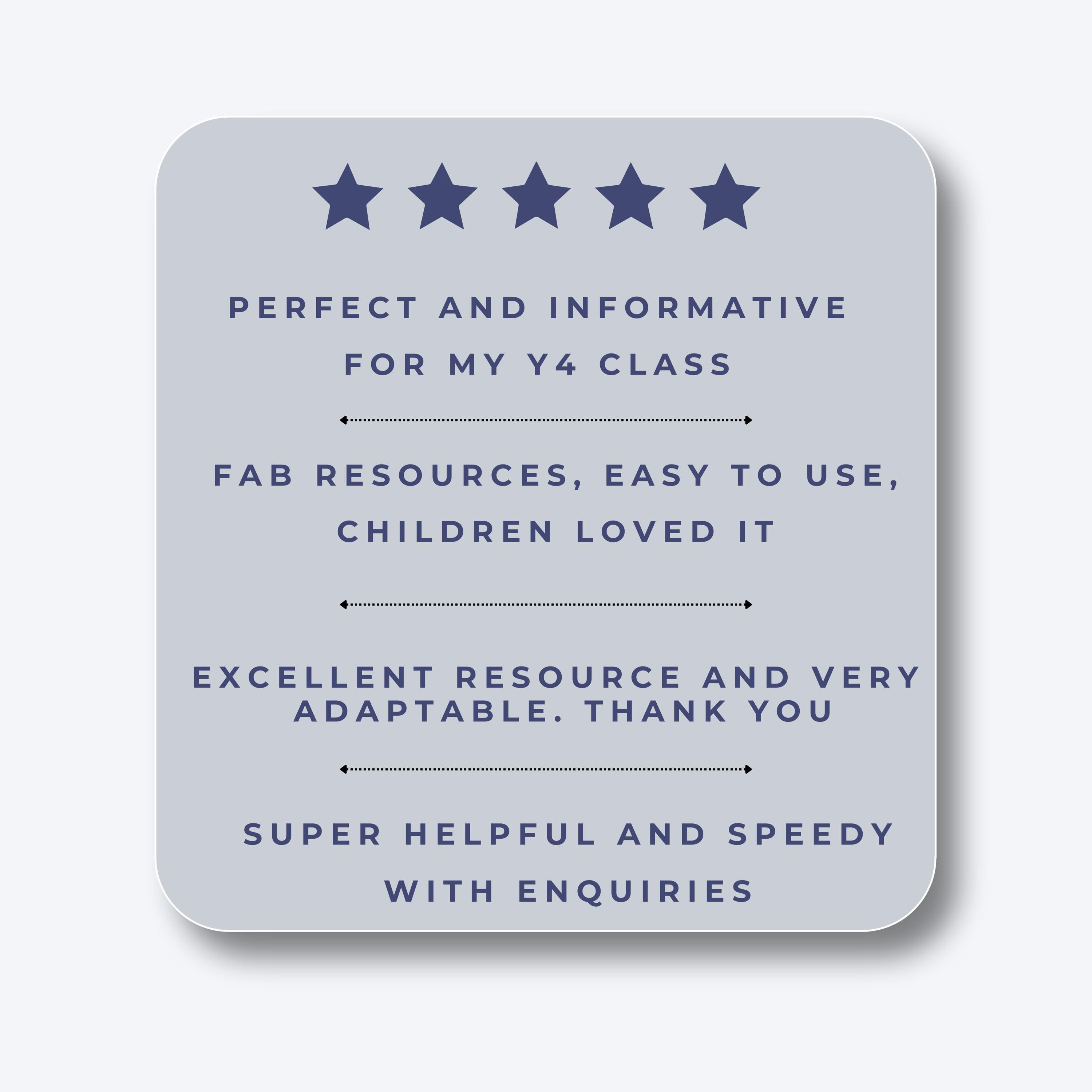 Homophones Classroom Posters 3, Homophones Posters, Classroom Decor ...